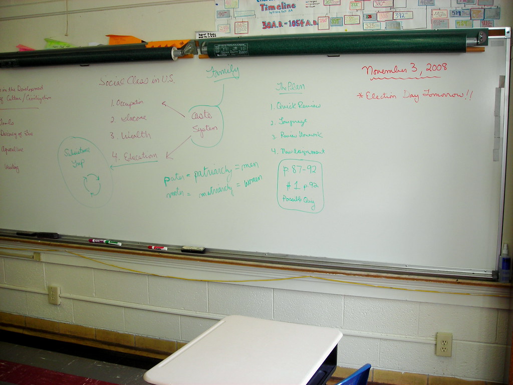Social Class and the Writing Classroom: Two Ways to Help Your Students ...